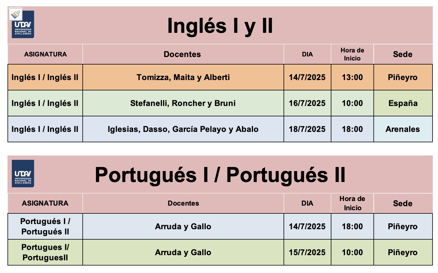 Tema: Tema 3: Finales Julio 2025 (horarios y sedes) | Aula virtual de ...